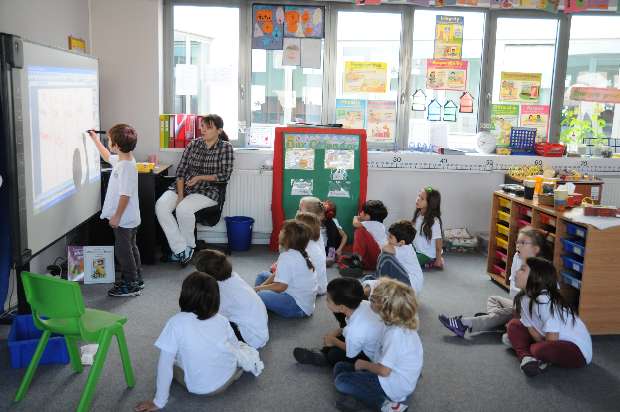 (P) The International School for Primary Education - An introduction to ...